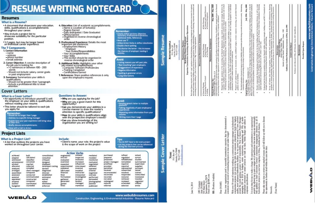 Resume Writing Reference Notecard | Webuild Resumes